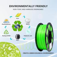 China iBOSS 1.75mm 3D Printer PLA+ Temperature Color Change Green to Yellow  Filament Net Weight 1kg for sale