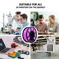 China 1.75mm Temperature Color Change Purple To Pink 1000g FDM Forming Technology 3d Printing Filament for sale