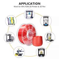 China iboss 3d Printign Filament 1.75mm Silk Red PLA+ 3D Printer Filament Customized No Bubble for sale