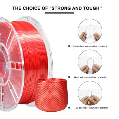 China iboss 3d Printign Filament 1.75mm Silk Red PLA+ 3D Printer Filament Customized No Bubble for sale