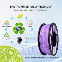 China 3D Printing Filament PLA+ Matte lilac Purple Filament  1.75mm FDM Forming Technology 3d Printed for sale