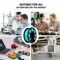 China PLA+ Matte Mint Green 3D Printing Filament 1000g Printing Temperature 210-230℃ Custom for sale