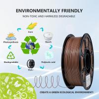 China Iboss Toughness Enhanced 3D Printer Filament Chestnut Brown Professional PRO PLA+ Filament for sale