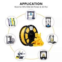 China PETG Filament Yellow 1.75mm 1kg FDM Forming Technology 3d Printing Filament for sale