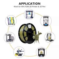 China iboss 1.75mm Khaki Green  FDM Forming Technology 3d Printing Filament PETG Filament for sale