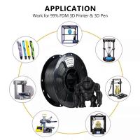 China IBOSS Strong Durable PLA+ Carbon Fiber 3d Printer Filament 1.75mm Black Filament for sale