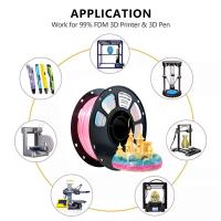 China iboss 3d Printing Filament 1000g Silk Canada Rainbow 2 Color PLA+ 3D Printer Filament 1.75mm for sale