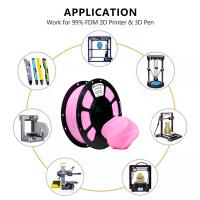 China iboss PLA+ Filament High Rigidity 3D Printing Filament 1.75mm Fairy Pink 3D Printer 1kg Spool for sale