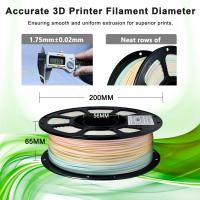 China iBOSS High Rigidity 3D Printing Filament Fresh Rainbow 3D Printer 1kg Spool for sale