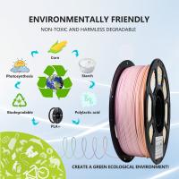 China iBOSS PLA+ Filament Matte Frosted Macaroon 1.75mm 1kg 3D Printing for sale