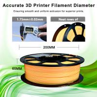 China Iboss Professional 3D Printer Filament Matte Rose Red Orangetoughness Enhanced PRO PLA+ for sale