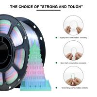 China iboss 3d Printed  PLA+ Filament Glitter Pink Green Blue FDM Forming Technology 1.75mm 3d Printing Filament for sale