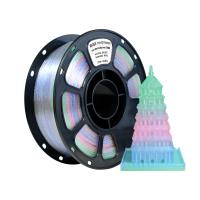 China iboss 3d Printed  PLA+ Filament Glitter Pink Green Blue FDM Forming Technology 1.75mm 3d Printing Filament for sale