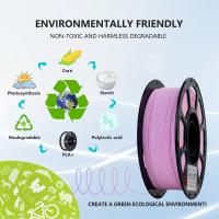 China iBOSS High Strength 3d Printing Filament 1kg Matte Pink Purple PLA+ Filament 1.75mm for sale