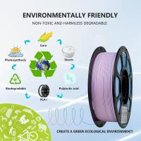 China iBOSS PLA+ High Strength Filament 1000g Matte Pink Blue 1.75mm 3d Printing Filament for sale