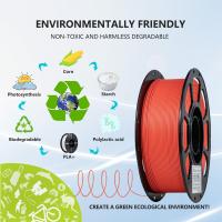 China iBOSS 3D Printer PLA+ Filament Matte Red 3d Printing Filament 1.75mm 3d Printing Filament for sale