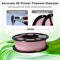 China iboss 3d Printer PLA+ Filament Matte Pink 1.75mm FDM Forming Technology 3d Printing Filament for sale