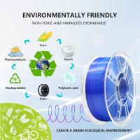 China iboss 3d printing Filament Silk Purple Blue  PLA + Dual Color Toughness Enhanced 3D Printer 1kg for sale