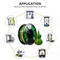 China iBOSS High Toughness  Silk Dual Color PLA+ Silk Gold Green 1.75mm 3D Printer Filament for sale