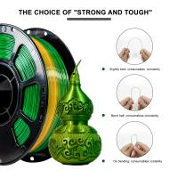 China iBOSS High Toughness  Silk Dual Color PLA+ Silk Gold Green 1.75mm 3D Printer Filament for sale