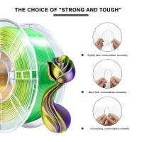 China iBOSS High Toughness Silk Tri- Color PLA+ Silk Gold Green Purple 1.75mm 3D Printer Filament for sale