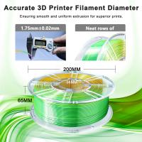 China iBOSS High Toughness Silk Tri- Color PLA+ Silk Gold Green Purple 1.75mm 3D Printer Filament for sale