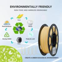 China IBOSS 3D Printer PLA+ Matte Filament 1.75mm Matte Desert Yellow RoHS Compliant 3d Printing Filament for sale