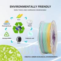 China Iboss High Quality 1.75mm Morandi Rainbow 3D Filament 1kg  PLA+ Filament Decorative Rainbow 3D Printing Filament for sale