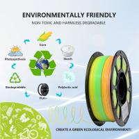 China Iboss1.75mm PLA+ Rainbow Filament 1kg Morandi Rainbow 3d Printing Filament for sale