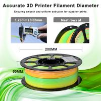 China Iboss1.75mm PLA+ Rainbow Filament 1kg Morandi Rainbow 3d Printing Filament for sale