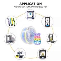China 1.75mm PLA+ Silk Filament 1kg Silk Macaron Rainbow Filament 3d Printing Filament for sale