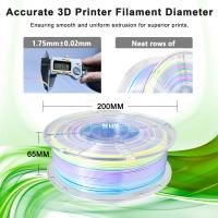 China 1.75mm PLA+ Silk Filament 1kg Silk Macaron Rainbow Filament 3d Printing Filament for sale