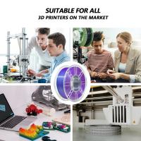 China IBOSS 3D PLA+ Silk Dual Color Filament Environmentally Friendly PLA Silk Purple Cyan 3D Filament 1.75mm PLA 3D Printer Filament for sale
