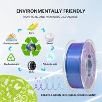China IBOSS 3D PLA+ Silk Dual Color Filament Environmentally Friendly PLA Silk Purple Cyan 3D Filament 1.75mm PLA 3D Printer Filament for sale