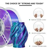 China IBOSS 3D PLA+ Silk Dual Color Filament Environmentally Friendly PLA Silk Purple Cyan 3D Filament 1.75mm PLA 3D Printer Filament for sale