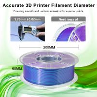 China IBOSS 3D PLA+ Silk Dual Color Filament Environmentally Friendly PLA Silk Purple Cyan 3D Filament 1.75mm PLA 3D Printer Filament for sale