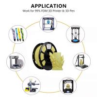 China Iboss 3d Printer PLA Plus Filament Matte Yellow1.75mm FDM Forming Technology 3d Printing Filament for sale