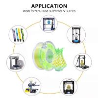 China Iboss PLA Gradient Filament Silk Gradient Yellow Green White PLA+ Filament 1.75mm 3d Printing Filament for sale