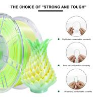 China Iboss PLA Gradient Filament Silk Gradient Yellow Green White PLA+ Filament 1.75mm 3d Printing Filament for sale