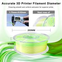 China Iboss PLA Gradient Filament Silk Gradient Yellow Green White PLA+ Filament 1.75mm 3d Printing Filament for sale