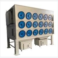 China Chity Industrial Stainless Steel or Carbon Steel Cartridge Dust Collector for 1000 kg for sale