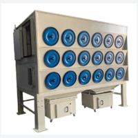 China Cyclone Vacuum Cleaner Cartridge Pump for Dust Removal in Industrial Dust Collector for sale