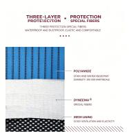 China Three Layer Protection Pressure Washer Suit Waterproof Reflective Work Suits Breathable for sale