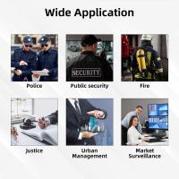 China OEM/ODM 1512P QHD Body Cameras IR Night Vision Portable Body Wearable Cameras With 2.0 Inch Screen and GPS for Security Guard for sale