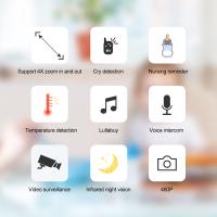 China Smart Baby Pet Monitor With Camera and Audio 480P 2.8 Inch Screen 4X Zoom Sleep Surveillance IR Night Vision Two-Way Audio Cam for sale