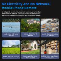 China 4G Dual Lens Security IP Camera HD 2K 2MP 10X Zoom Motion Detect Solar Powered PTZ CCTV Outdoor Waterproof Camera for sale