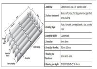 China Hot-Dip Galvanized Steel Grating with 25-100mm Bearing Bars and 38-120mm Cross Bar Pitch for Industrial Use for sale