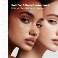 China Private Label Face Color Maket up High Skin Tint Color Change Waterproof Full Coverage Liquid Cushion Foundation Makeup for sale