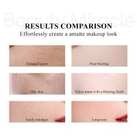 China Customized Private Logo Foundation Pore Primer with Silicone Matte Waterproof Luminous Makeup Full Coverage Mineral Moisturizer for sale
