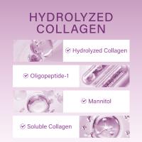 China LYZ Factory Wholesale Anti-Aging Serum Recombinant Collagen Type III Repair for Essence for Home Spa Day Night Whitening Liquid for sale